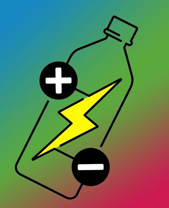 What Are Electrolytes: A Complete Guide to Understanding Electrolytes ...