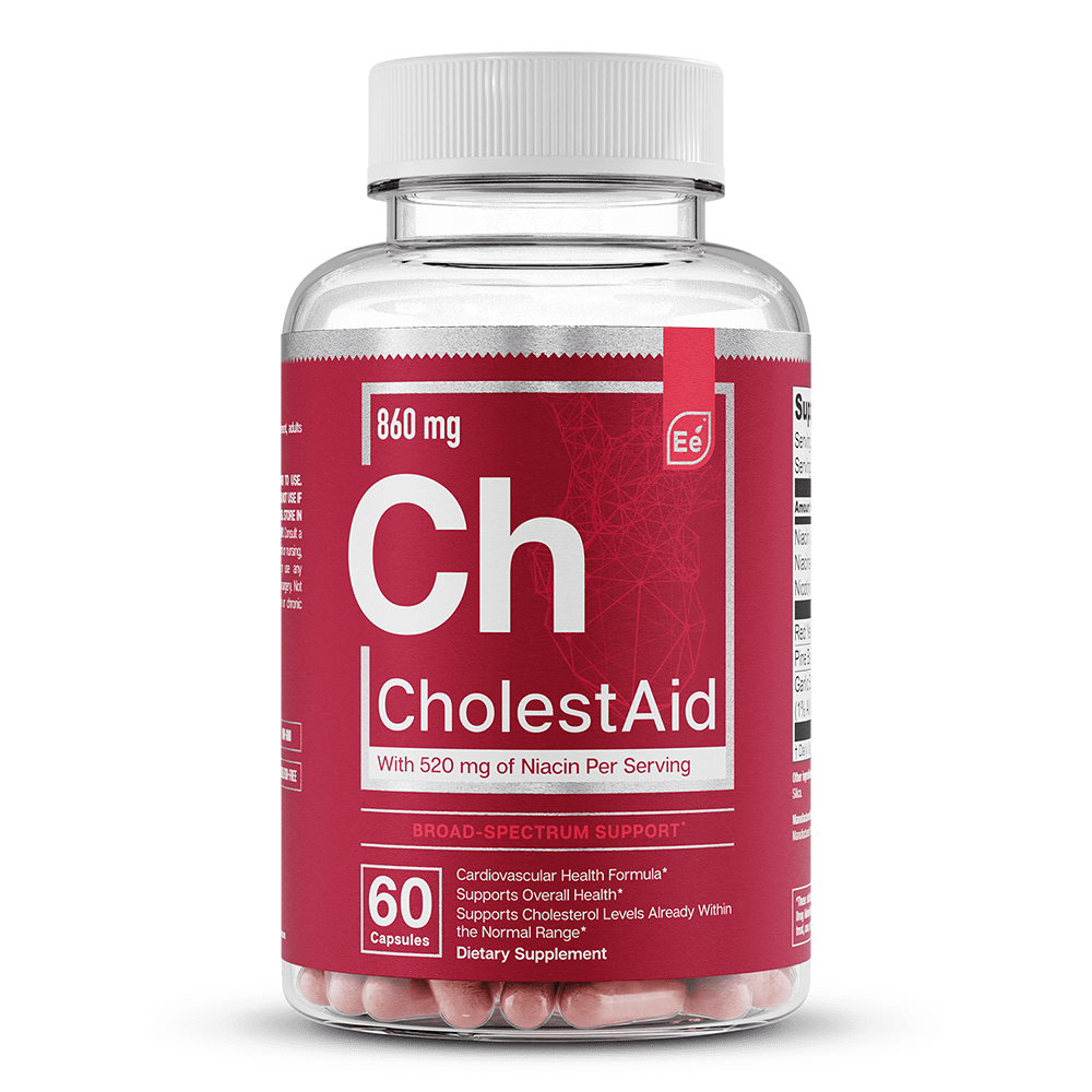 Essential elements | Science-Backed Supplements